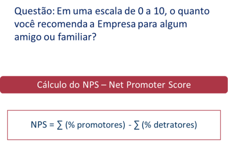 Pesquisa de NPS - transforme seus clientes em promotores